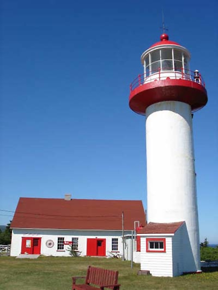 le phare : Gaspésie : Québec : Routard.com